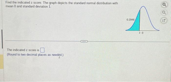 Solved Find the indicated z score. The graph depicts the | Chegg.com
