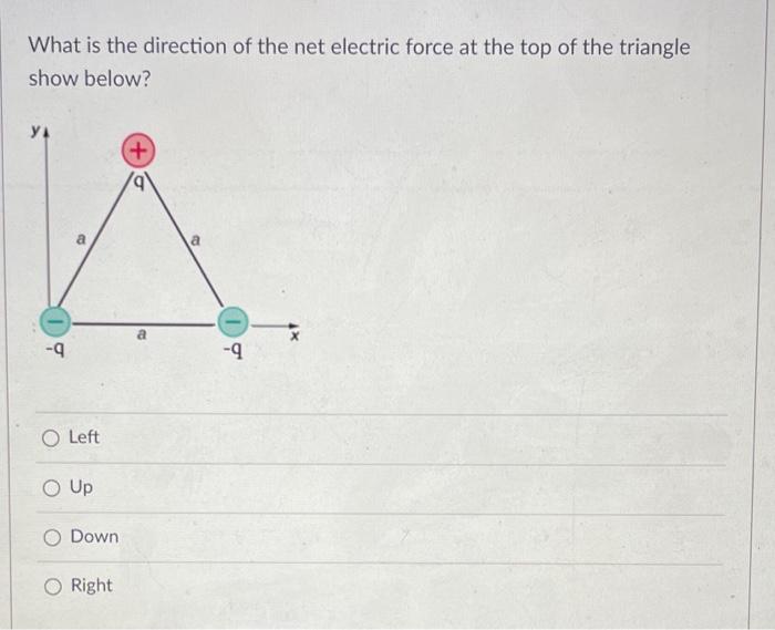 Solved What is the direction of the net electric force at | Chegg.com