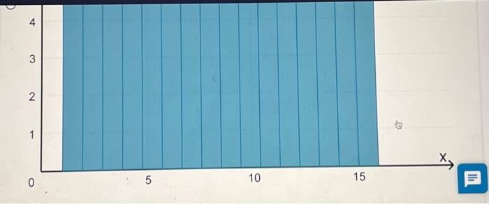 Solved QUESTION 19⋅1 POINT Which of the data sets | Chegg.com