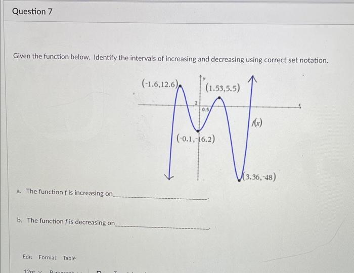 Solved Given the function below. Identify the intervals of | Chegg.com