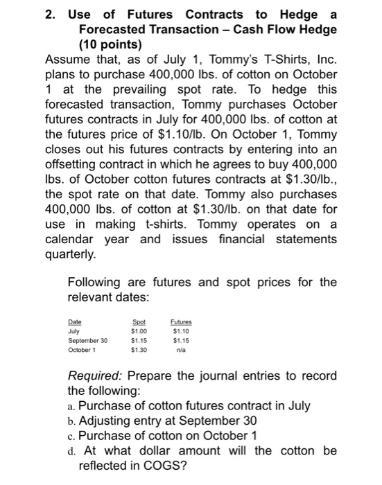 Solved 2. Use of Futures Contracts to Hedge a Forecasted | Chegg.com