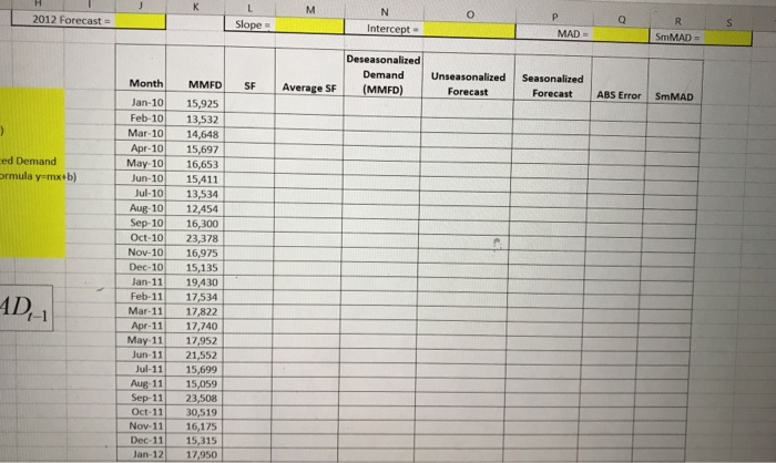 uw 4 Seasonal Factor Formulas: 5 - calculate SF per | Chegg.com