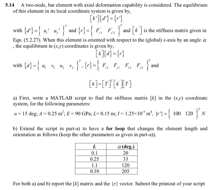 5.14 A two-node, bar element with axial deformation | Chegg.com