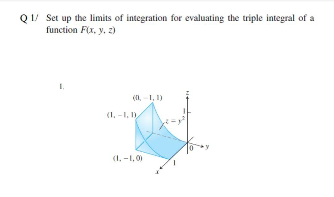 Solved Q1/ Set up the limits of integration for evaluating | Chegg.com