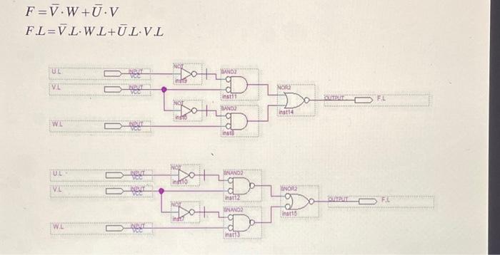 Solved Realize the MSOP expression below using SSI gates | Chegg.com
