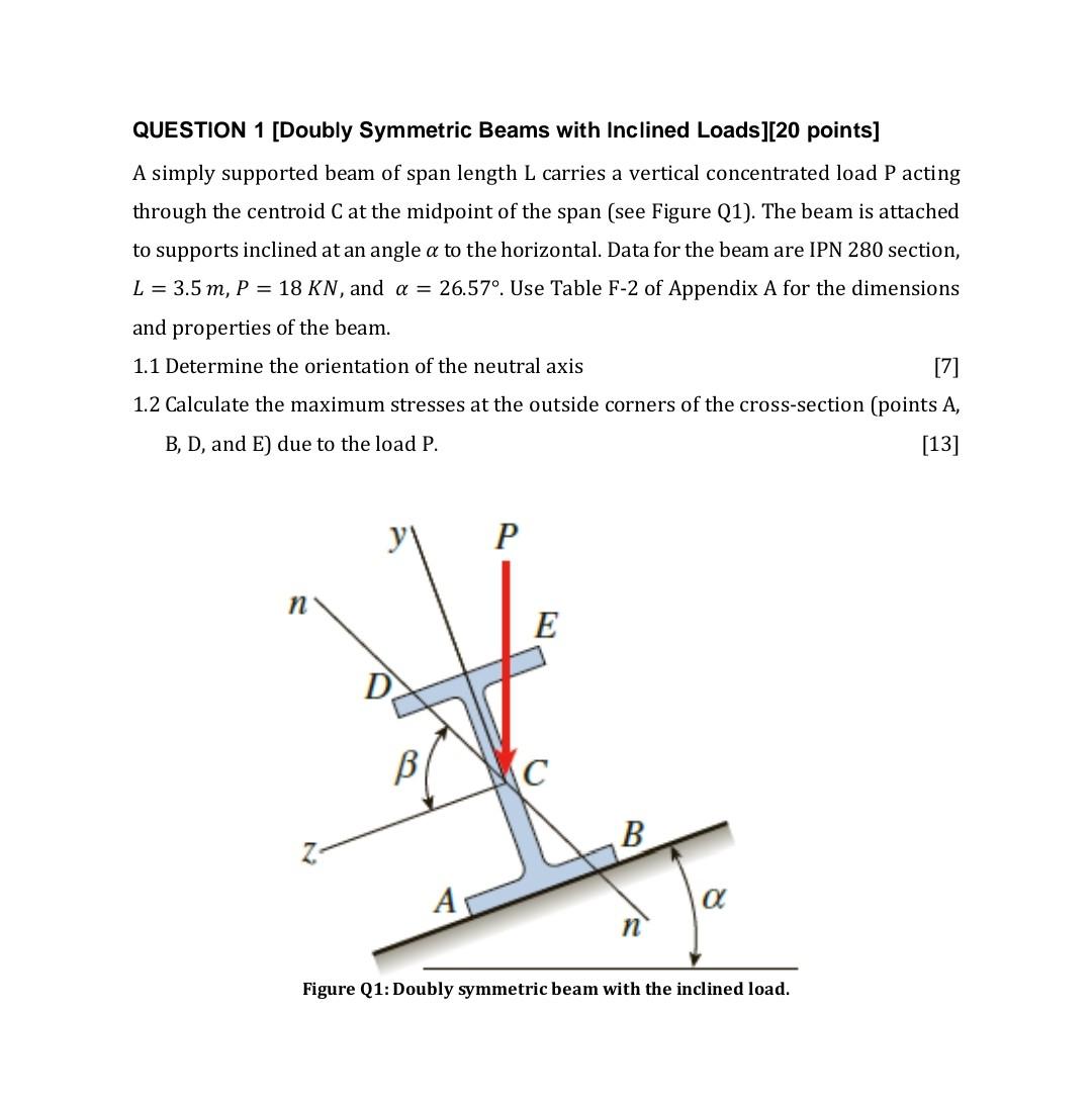 Solved QUESTION 1 [Doubly Symmetric Beams with Inclined | Chegg.com