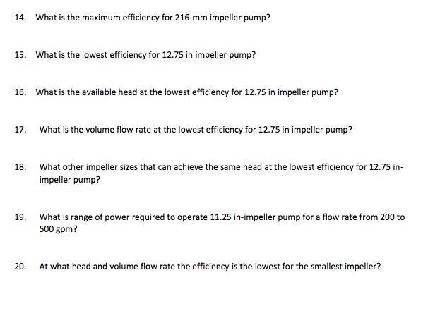 Solved 1160 RPM Taco & Model 4013 Fl& CI Series Curve no | Chegg.com