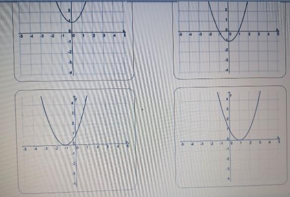 Solved Choose the graph that represents the function: ر | Chegg.com