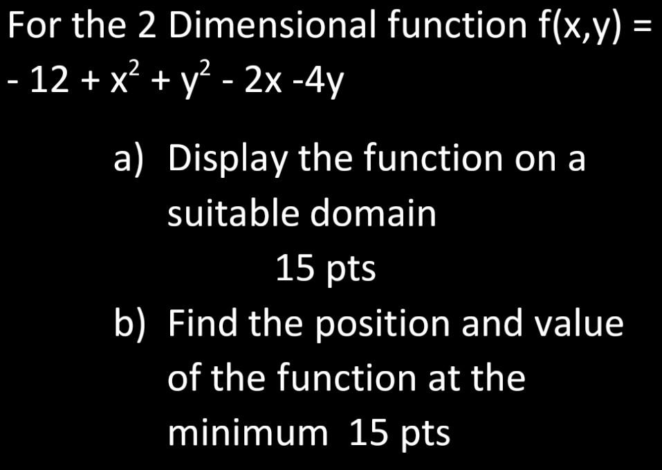 Solved For the 2 Dimensional function f(x,y) - 12 + x² + y2 | Chegg.com