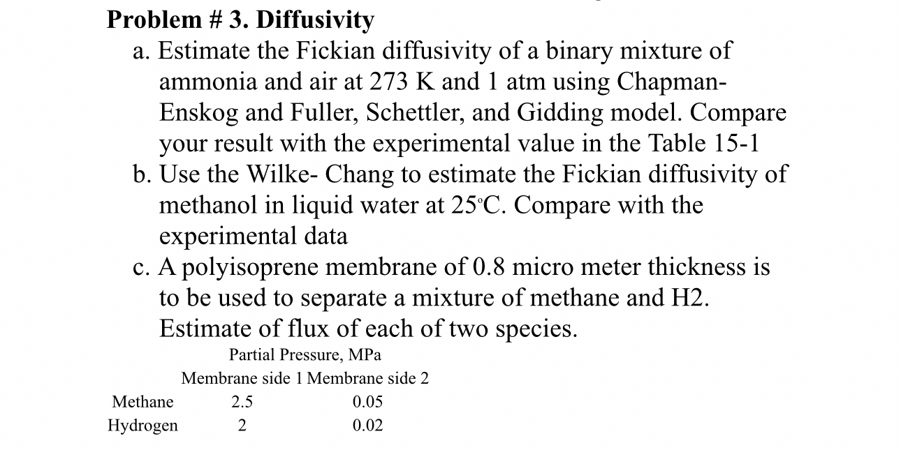 Solved Problem 3 ﻿diffusivitya ﻿estimate The Fickian 