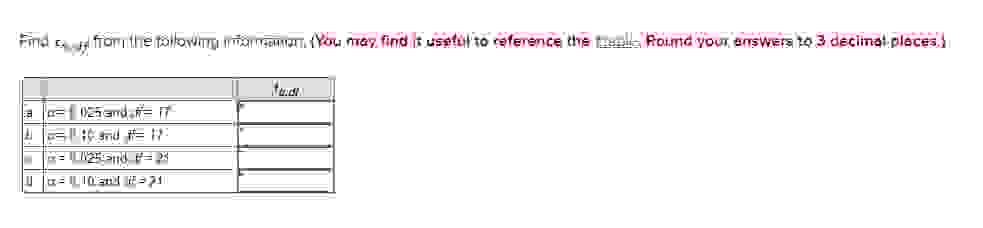 Solved Find t\alpha ,df from the following information. (You | Chegg.com
