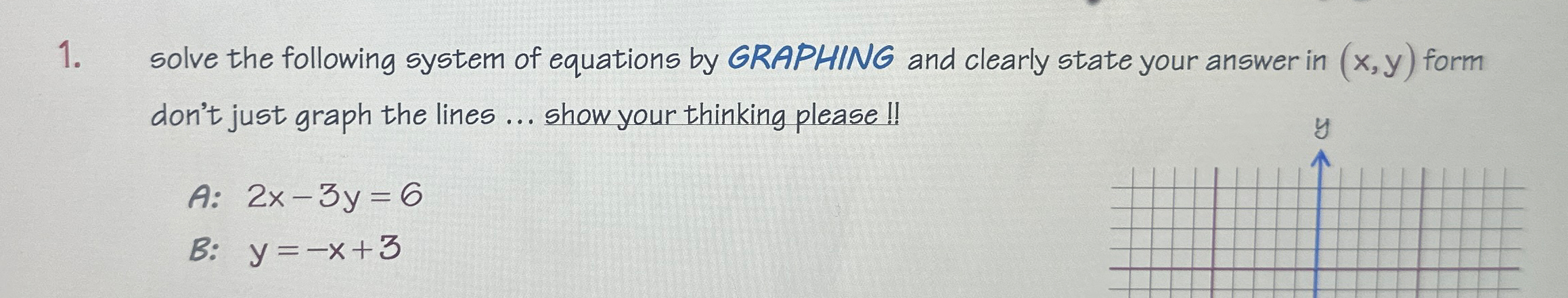 Solved Solve the following system of equations by GRAPHING | Chegg.com