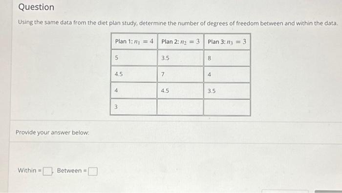 Solved Using the same data from the diet plan study, | Chegg.com