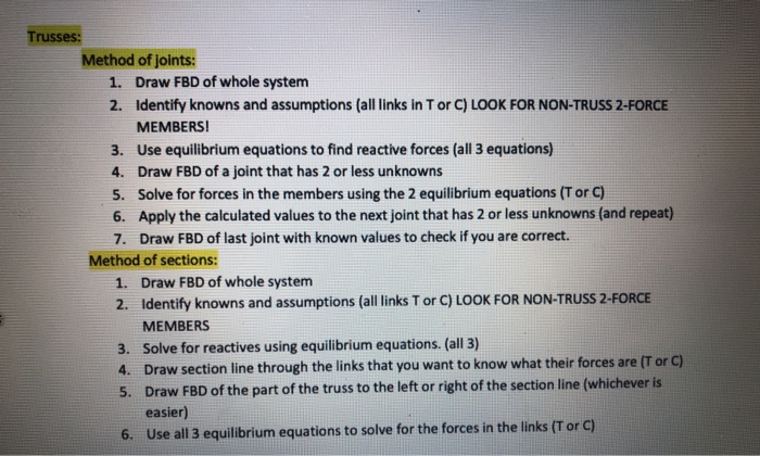 Solved 1. Using the 5-step method, find the force in each | Chegg.com