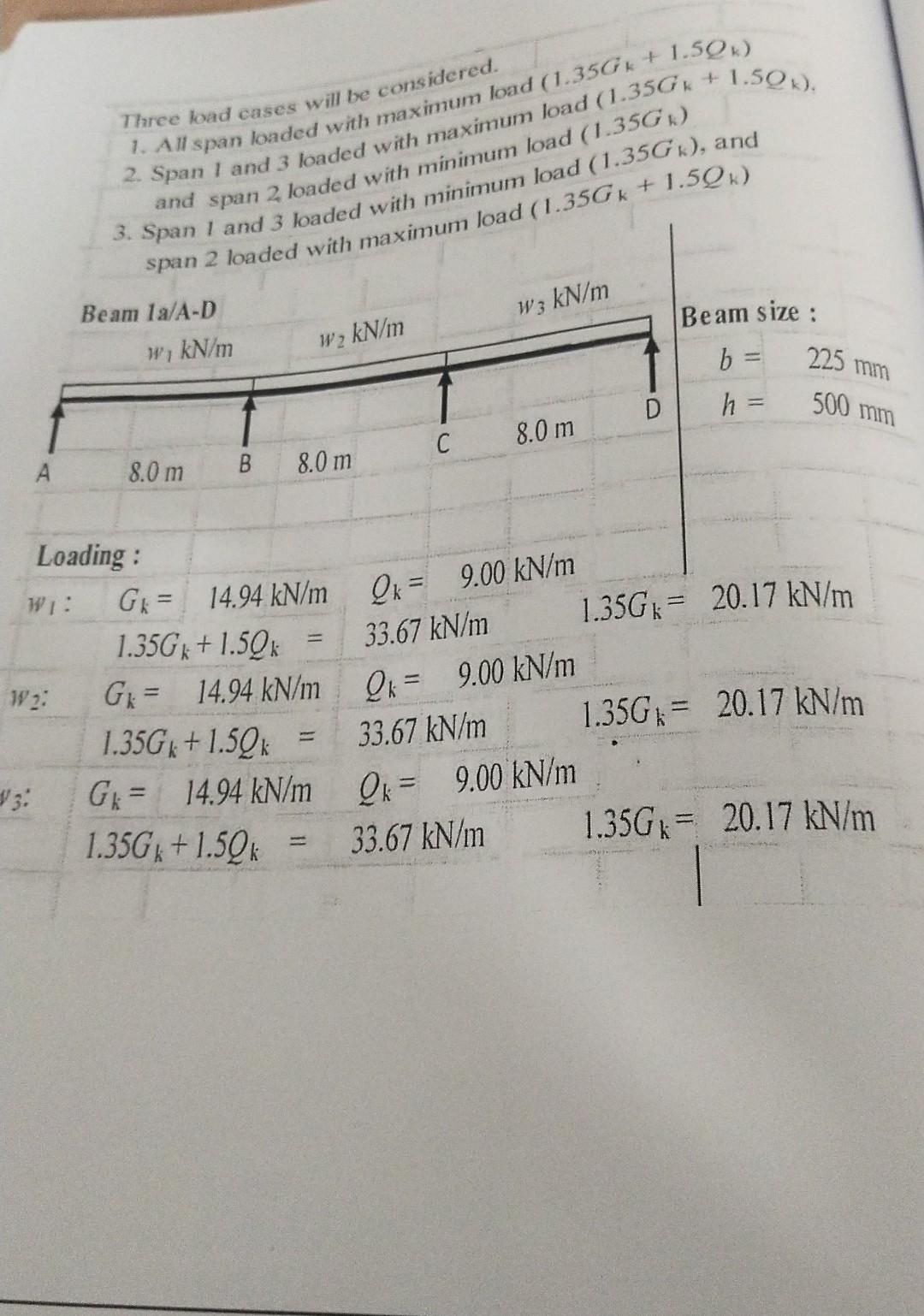Solved A sketch plan for beams and slabs layout of a small | Chegg.com