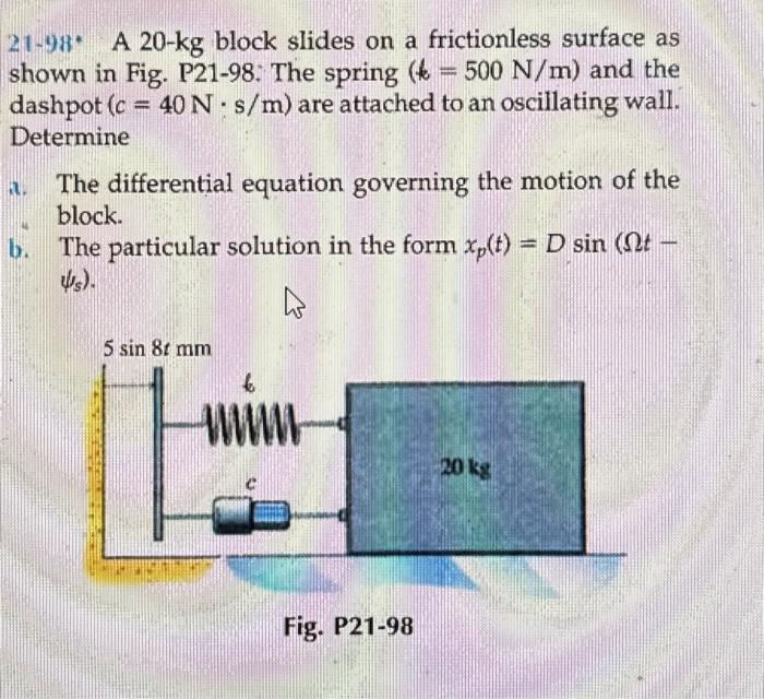 Solved 21−98∗ A 20−kg block slides on a frictionless surface | Chegg.com