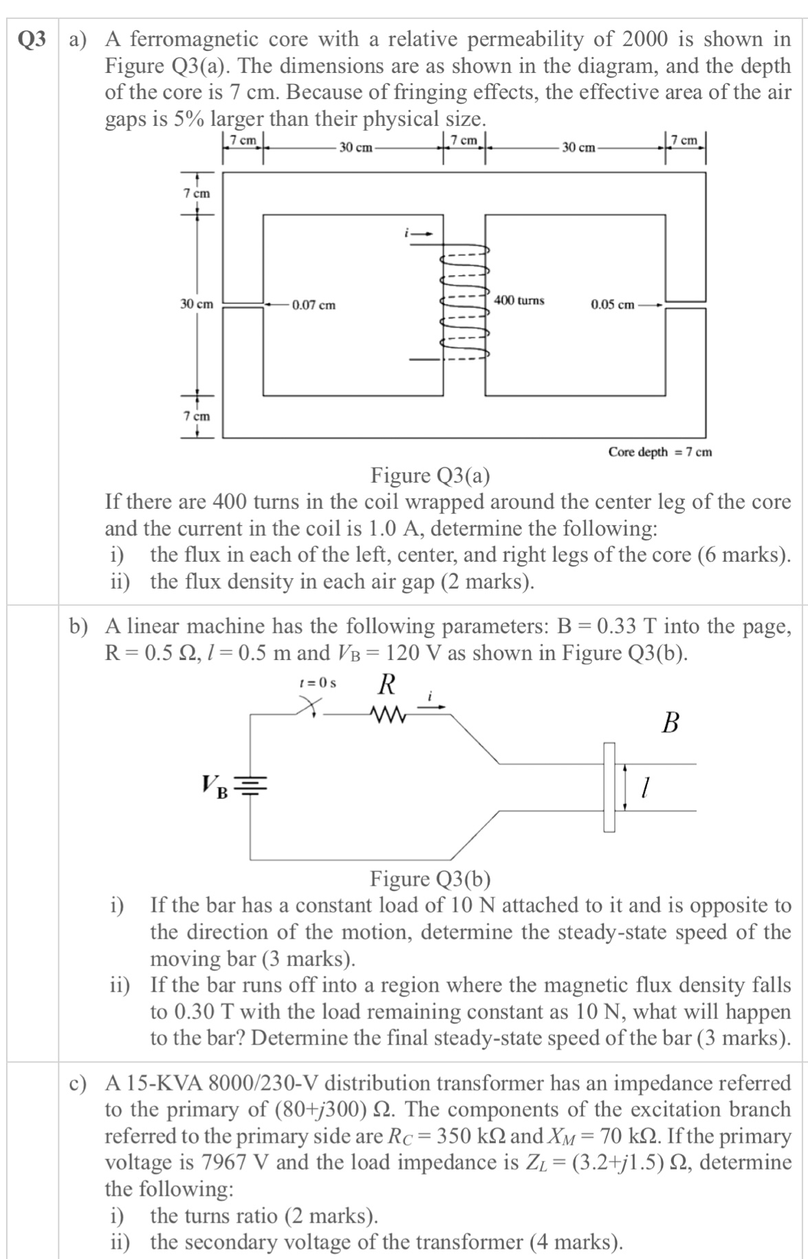 Solved Q3 ﻿a) ﻿A ferromagnetic core with a relative | Chegg.com