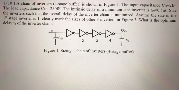 Solved 1.(10") A chain of inverters (4-stage buffer) is | Chegg.com