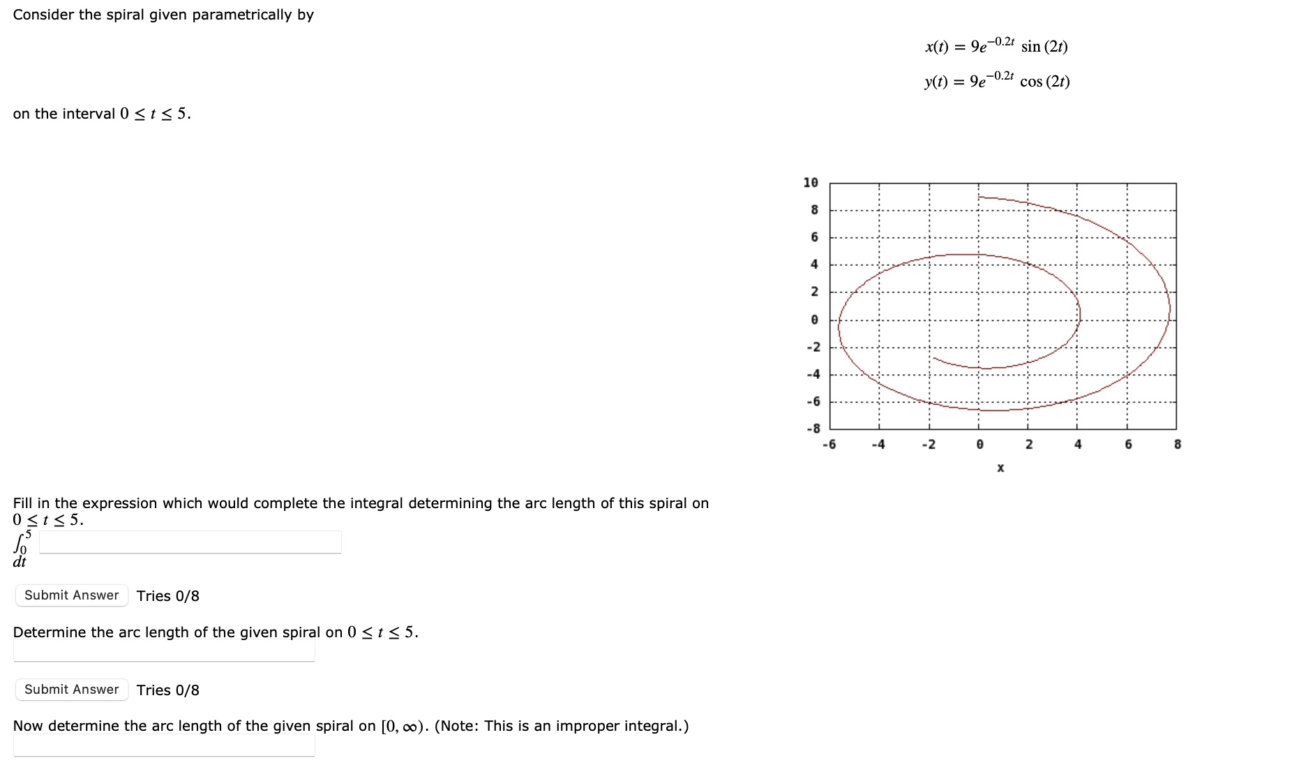 Solved Consider the spiral given parametrically | Chegg.com