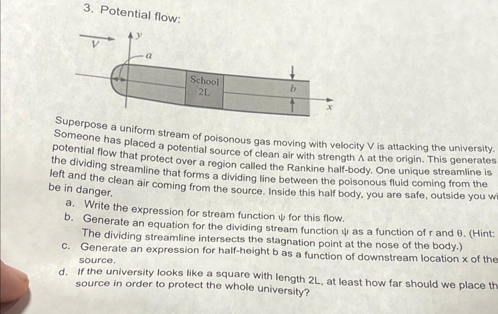 Solved Potential flow:S nNu pose a uniform stream of | Chegg.com