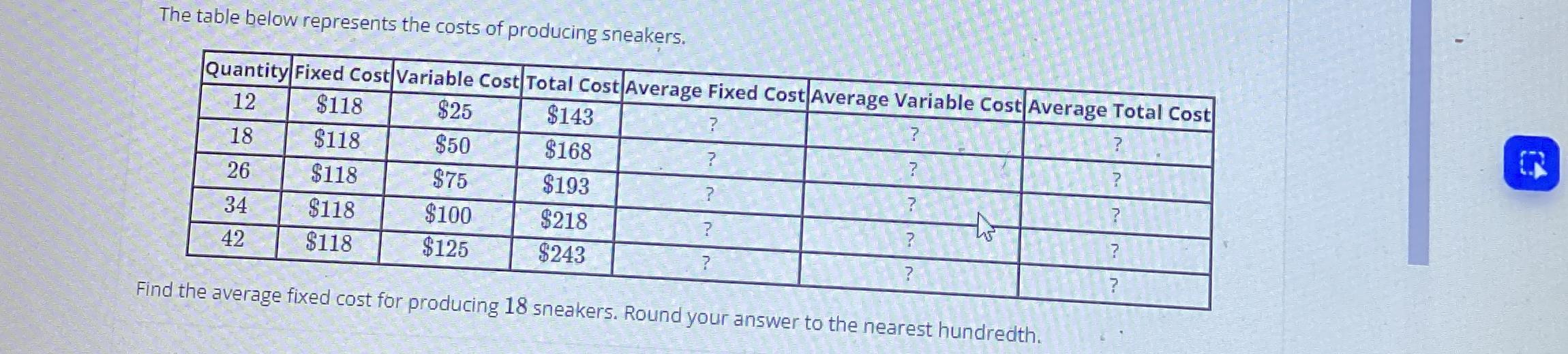 Solved The table below represents the costs of producing | Chegg.com