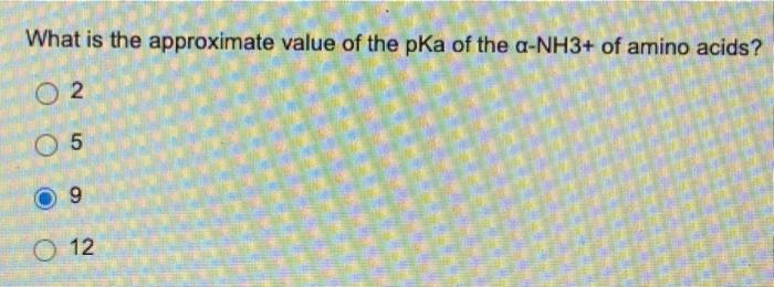 Solved What is the approximate value of the pKa of the | Chegg.com