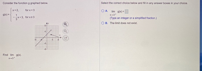 Solved Consider the function g graphed below. Select the | Chegg.com