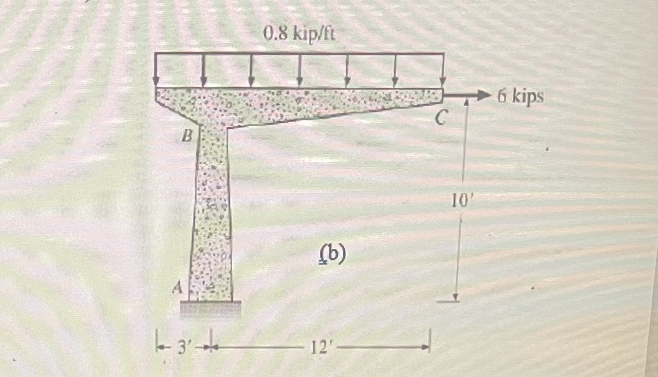 Solved Determine the reactions of the following structures | Chegg.com