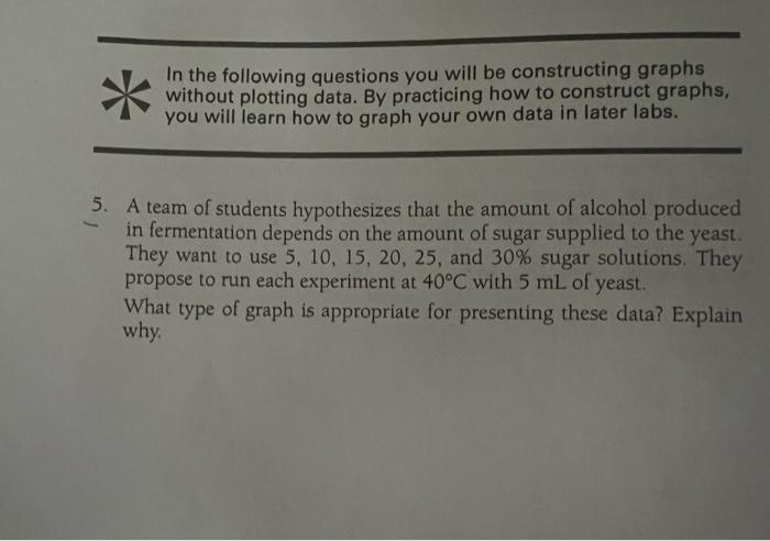 In the following questions you will be constructing | Chegg.com