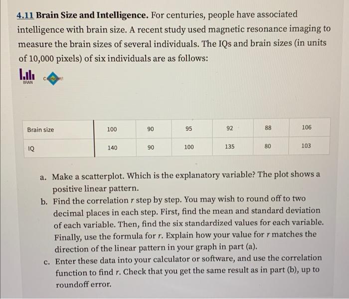 Solved 4.11 Brain Size and Intelligence. For centuries, | Chegg.com