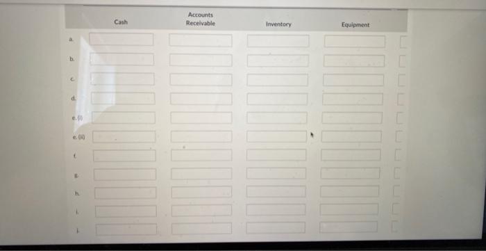 Solved Analyze the following transactions and show their | Chegg.com