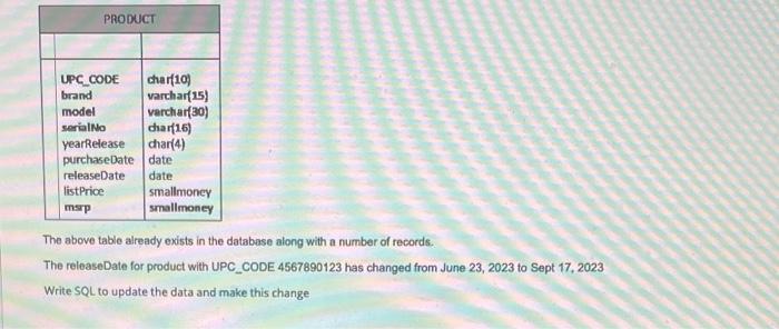 Solved The above table already exists in the database along | Chegg.com