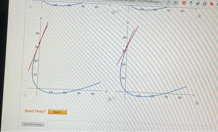 Solved (C) (1) Need Help? Readit Submit Answer | Chegg.com Solved (C) (1) Need Help? Readit Submit Answer | Chegg.com