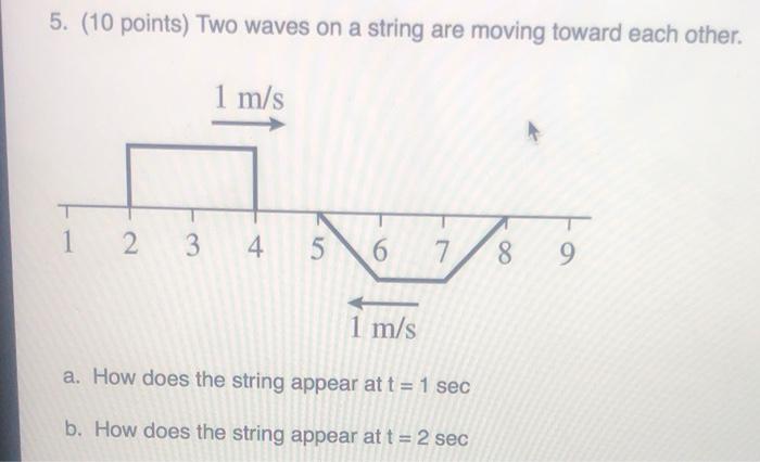 Solved 5. (10 points) Two waves on a string are moving | Chegg.com