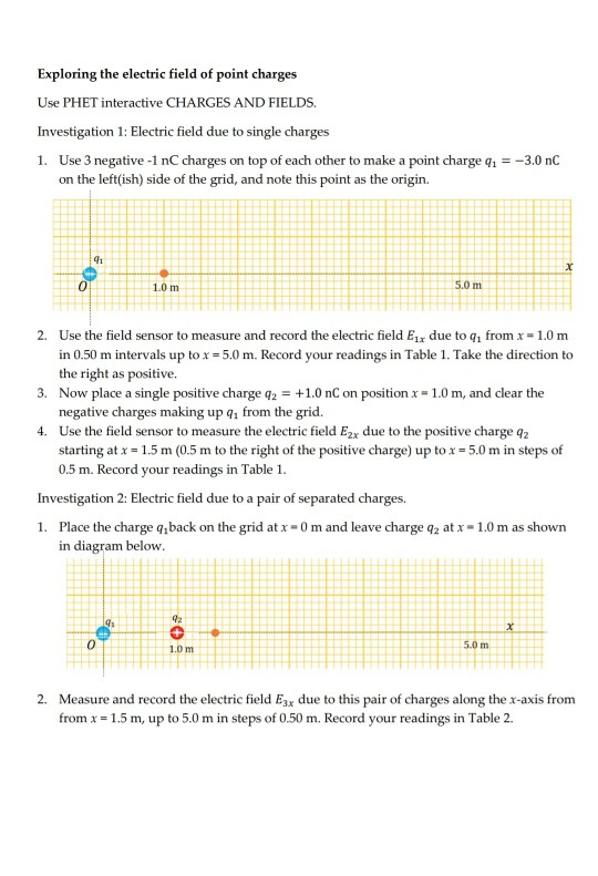 Solved Exploring the electric field of point charges Use | Chegg.com