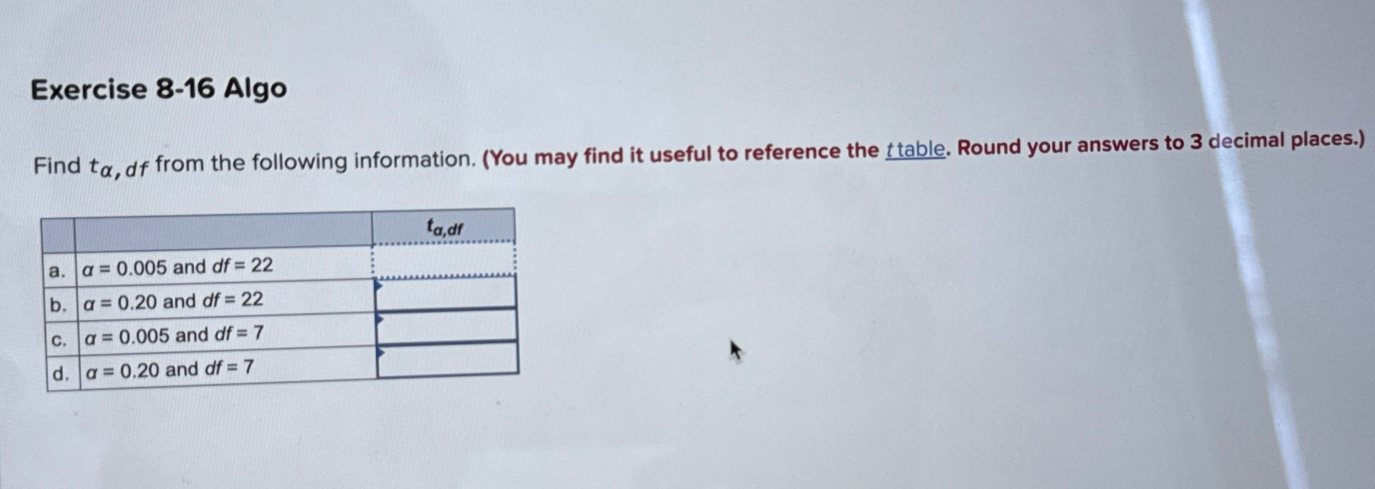 Solved Exercise 8-16 ﻿AlgoFind tα,df ﻿from the following | Chegg.com