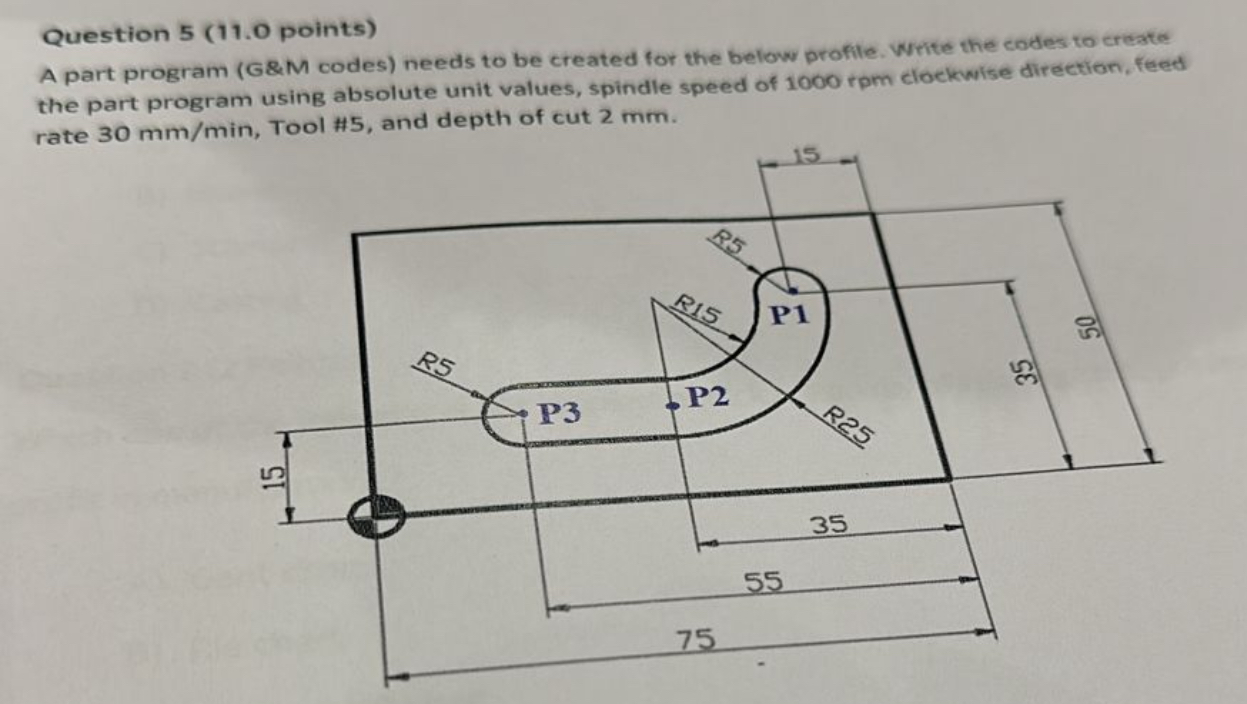 Solved Question 5 (11.0 ﻿points)A part program (G&M codes) | Chegg.com