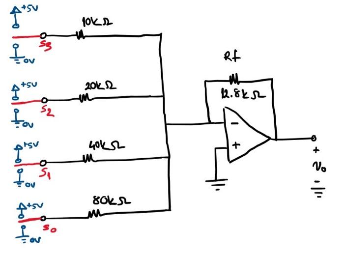 Solved Consider the disital to analog converter ( AC ) | Chegg.com
