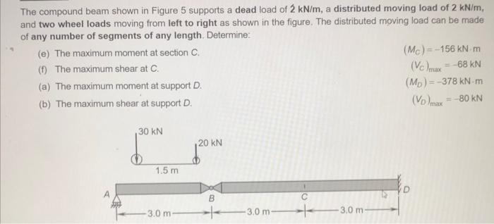Solved The compound beam shown in Figure 5 supports a dead | Chegg.com