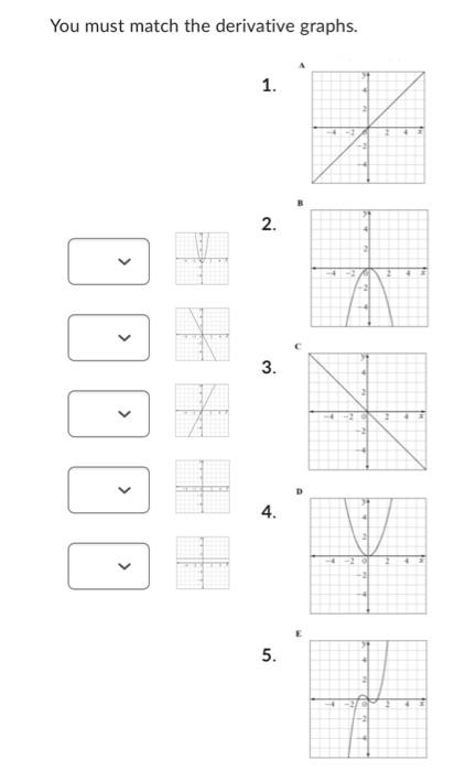 Solved You must match the derivative graphs. 1. 2. | Chegg.com
