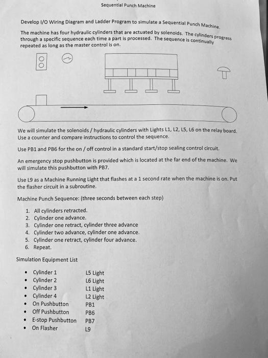 Solved Sequential Punch Machine Develop 1/0 Wiring Diagram | Chegg.com