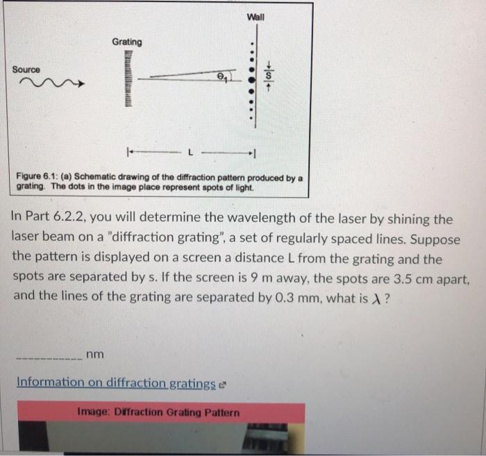 Solved Wall Grating Source . 1 Figure 6.1: (a) Schematic | Chegg.com