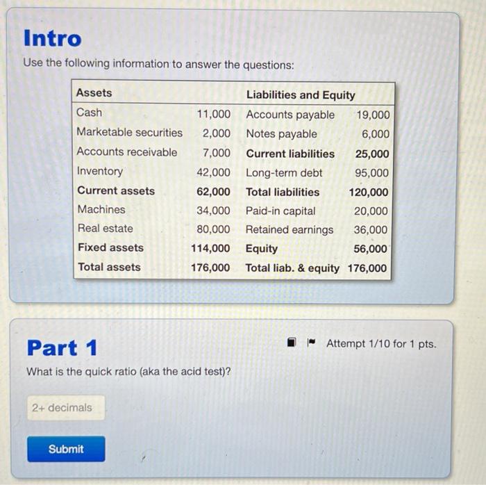 Solved Intro Use the following information to answer the | Chegg.com