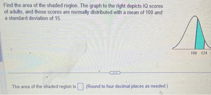 Solved Find the area of the shaded region. The graph to the | Chegg.com