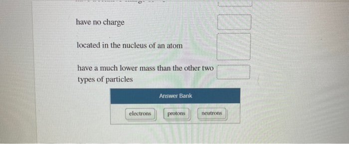 Solved Identify which subatomic particles match each of | Chegg.com