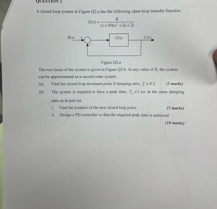 Solved A closed loop system in Figure Q2.a has the following | Chegg.com