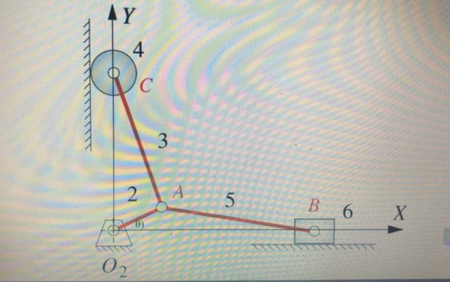 Solved The sixbar mechanism shown in figure below is | Chegg.com