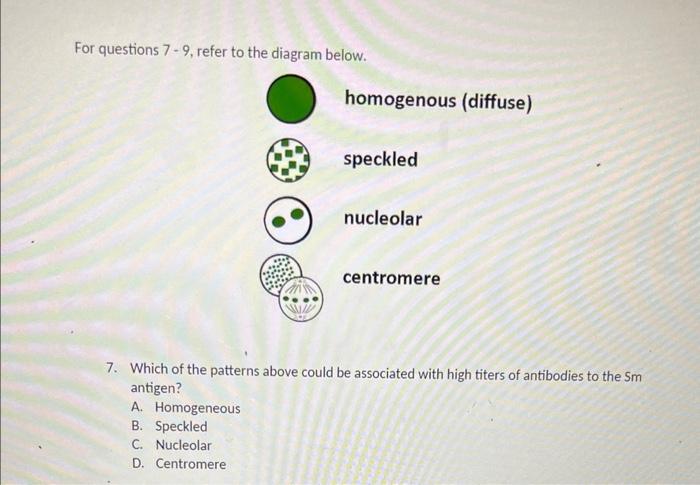 Solved For questions 7−9, refer to the diagram below. | Chegg.com