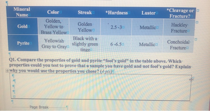 Solved Mineral Name Color Streak *Hardness Luster *Cleavage | Chegg.com