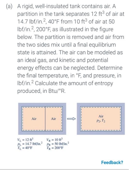 Solved (a) A rigid, well-insulated tank contains air. A | Chegg.com